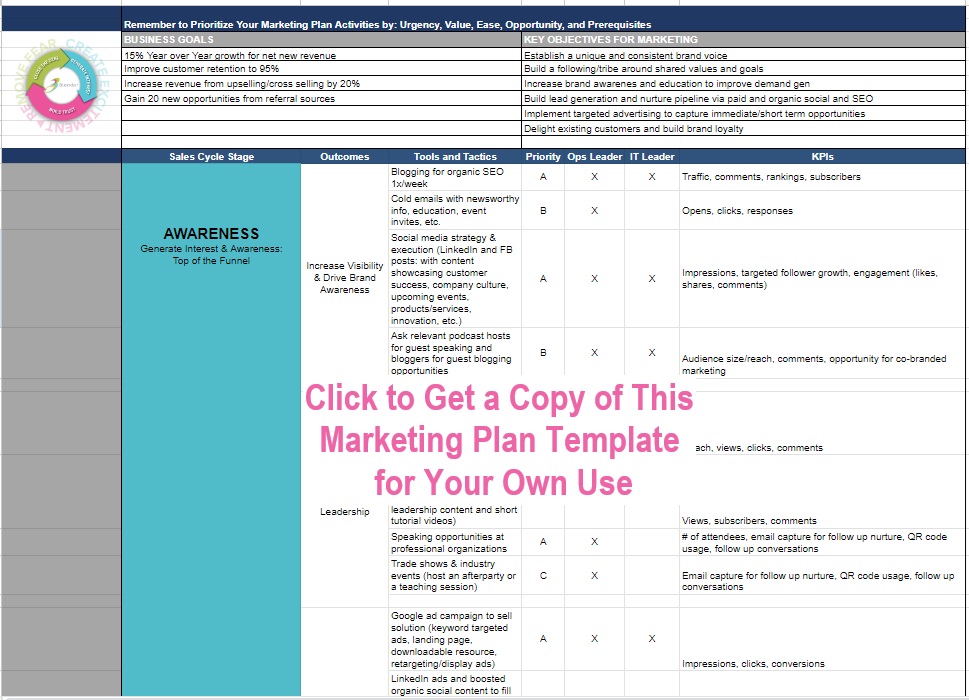 How to Use Our B2B Marketing Plan Template Effectively